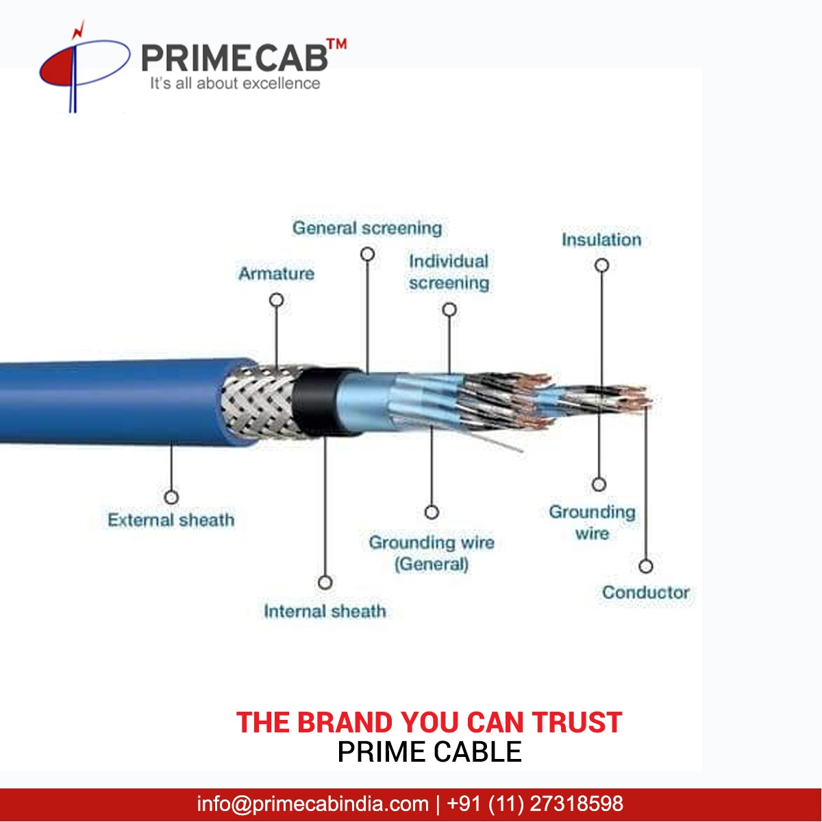 What Are The Common Steps Of Manufacturing Cables And Wires 